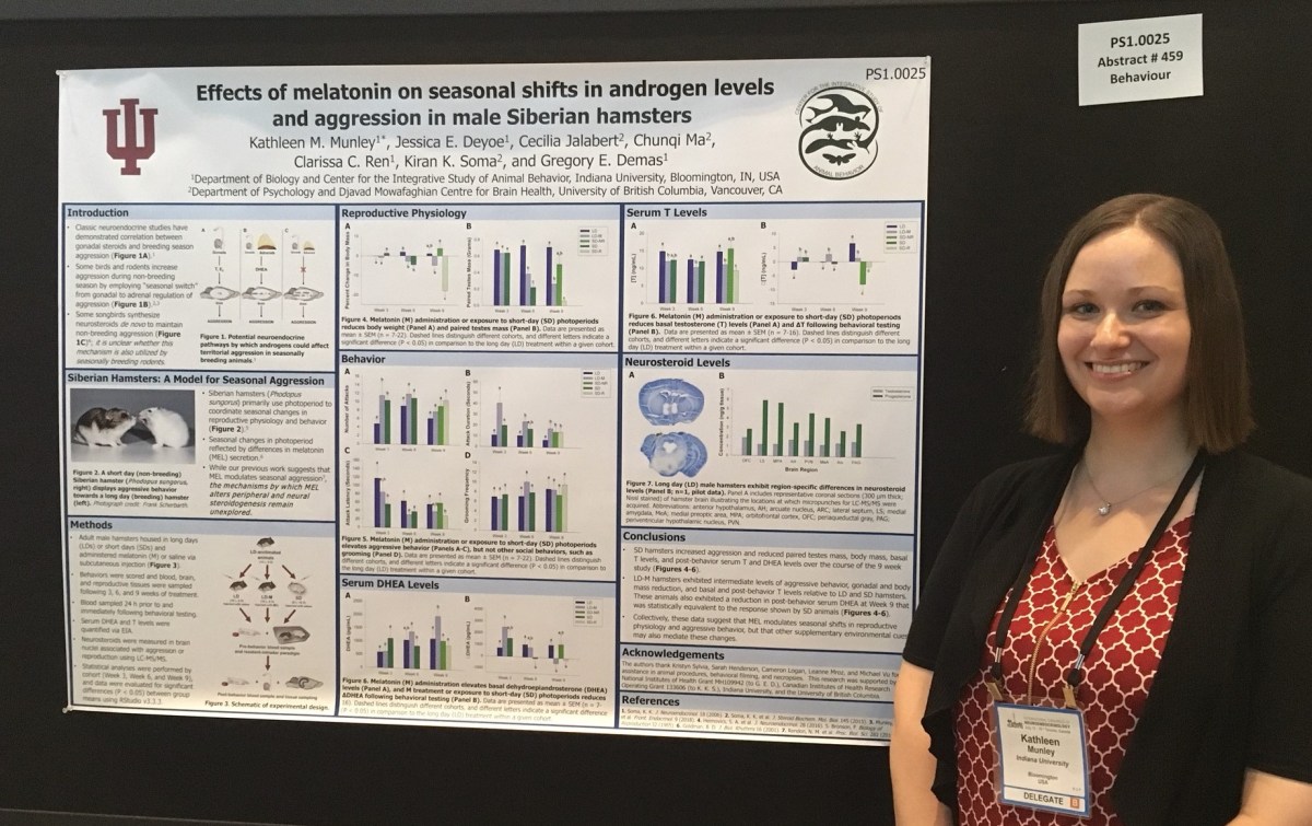 Kat and Greg attend ICN 2018 – Demas Lab